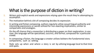 CREATIVE-WRITING-Q1-W1.pdf in grade 12 student | PDF