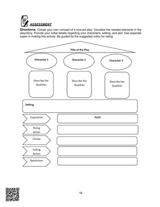 CREATIVE-WRITING-Q4-M3.pdf