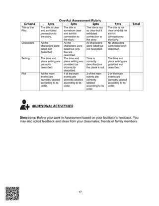 CREATIVE-WRITING-Q4-M3.pdf