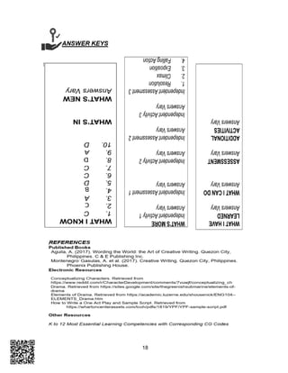 CREATIVE-WRITING-Q4-M3.pdf