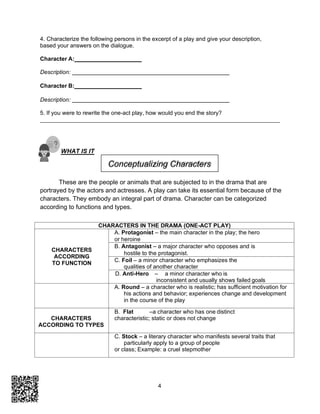 CREATIVE-WRITING-Q4-M3.pdf