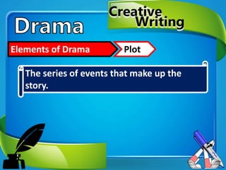 Elements of Drama PPT https//elements of drama.com