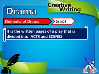 Elements of Drama PPT https//elements of drama.com