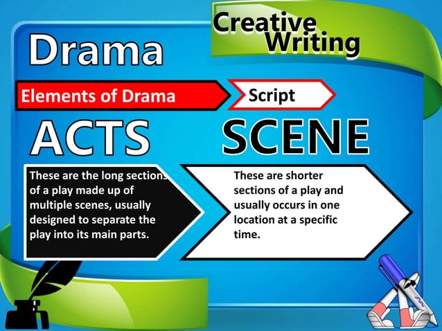 Elements of Drama PPT https//elements of drama.com