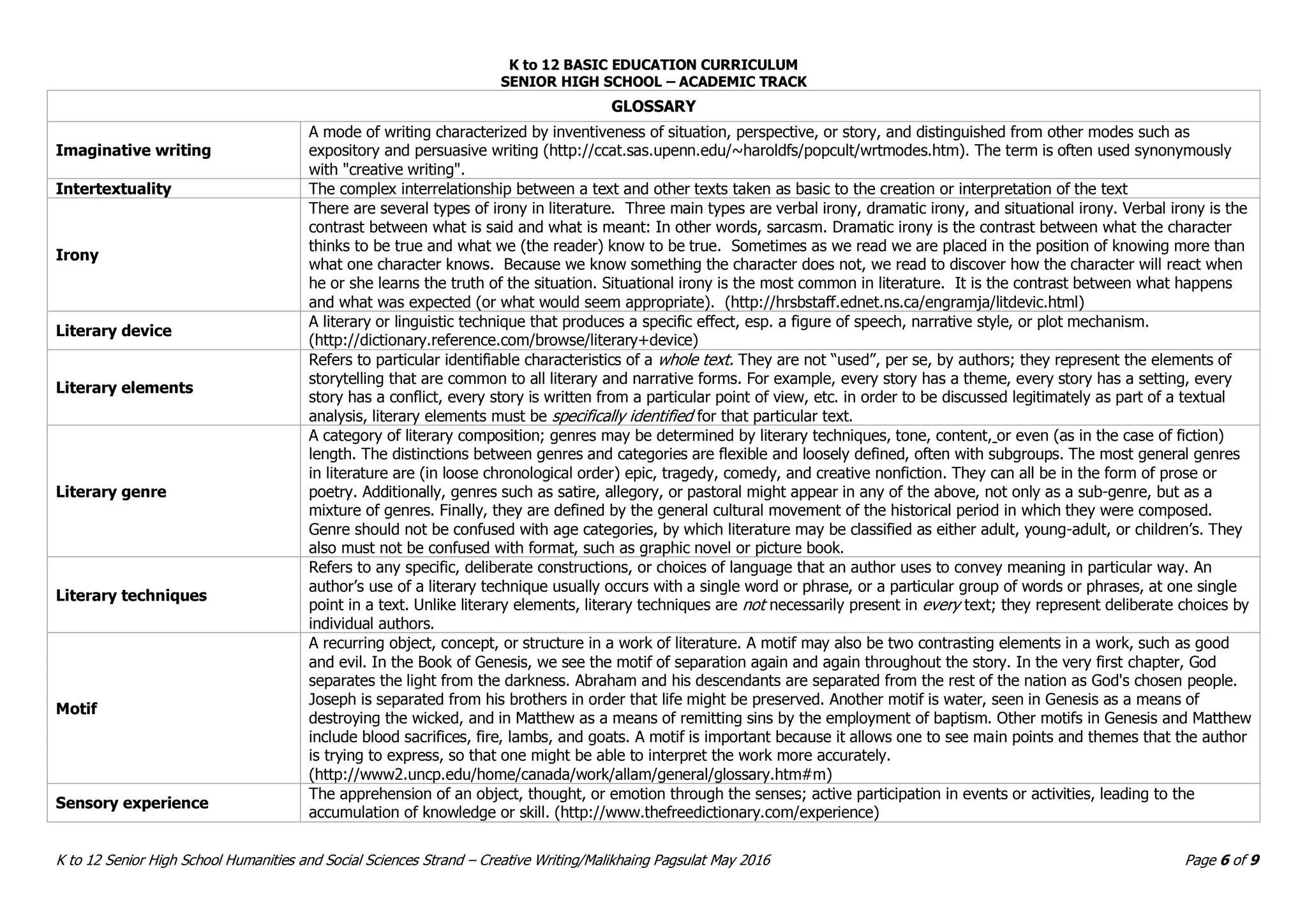 Creative-Writing CG | PDF