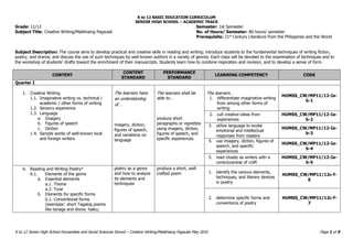 Creative-Writing CG | PDF