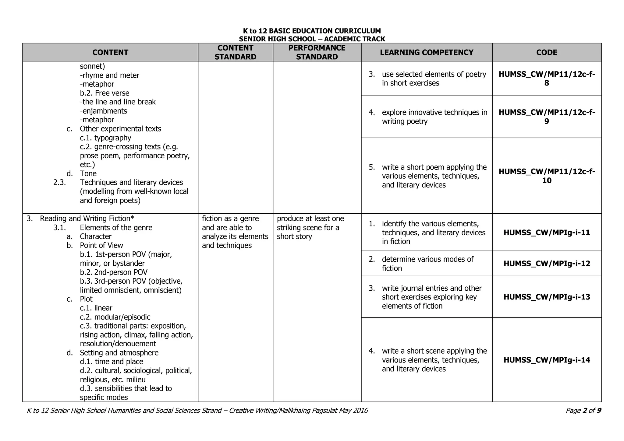 Creative-Writing CG.pdf