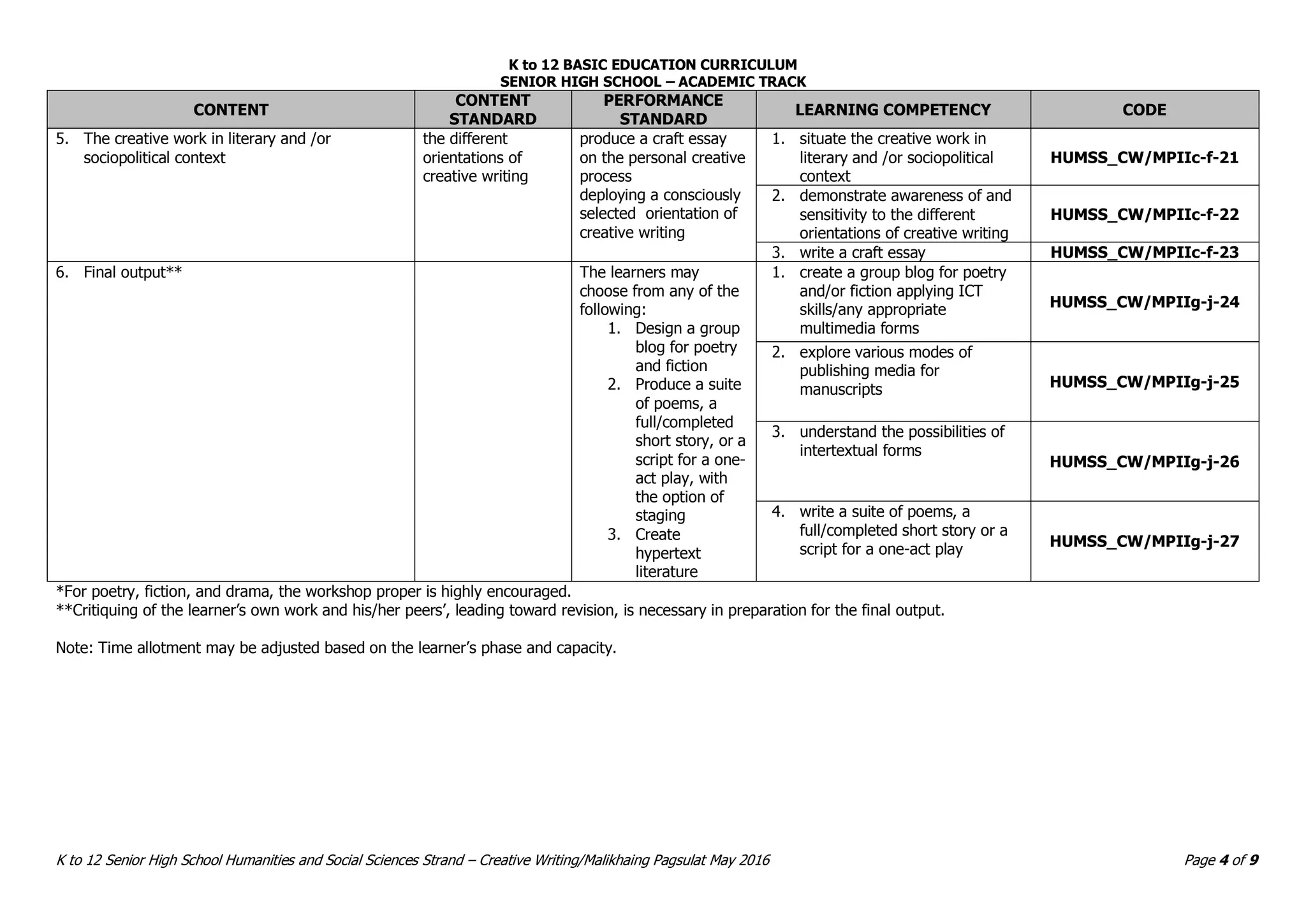 Creative-Writing CG.pdf