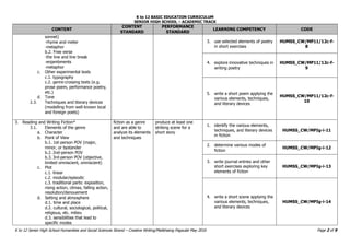 Creative-Writing CG.pdf