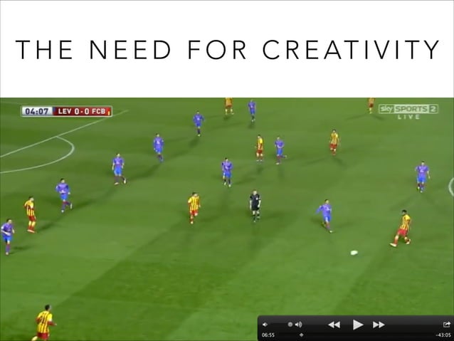 Creativity in Football | PPT