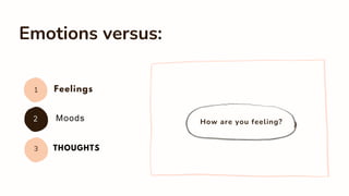 Creative Abstract Pastel Digital Brainstorm Presentation..pptx