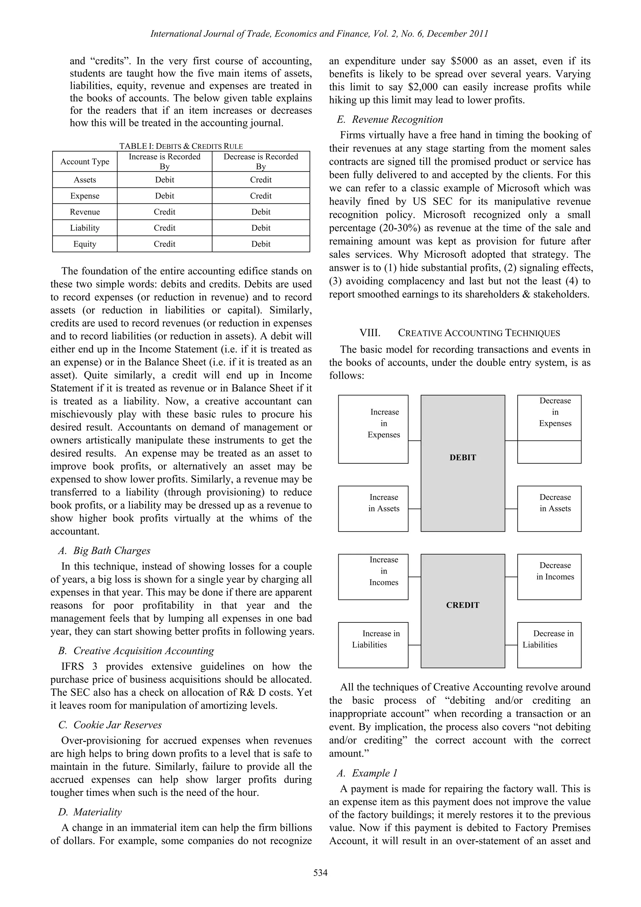 Creative accounting | PDF