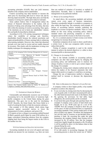 Creative accounting | PDF