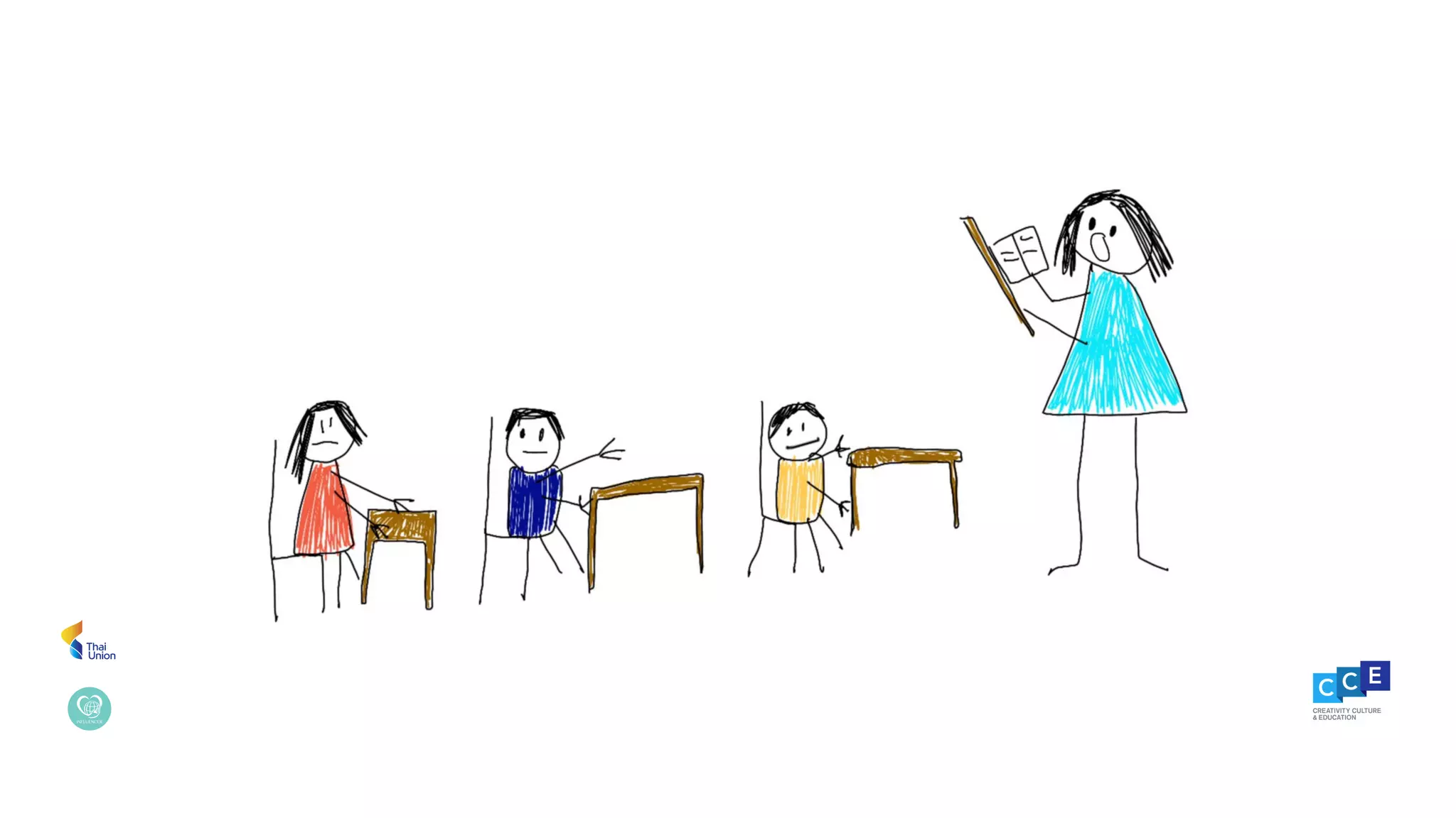 อบรมออนไลน์ Creative Active Learning Workshop | PDF