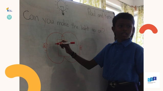 อบรมออนไลน์ Creative Active Learning Workshop | PDF