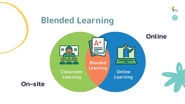 อบรมออนไลน์ Creative Active Learning Workshop | PDF