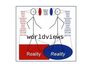 Creative activism | PPT