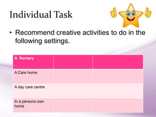 Creative activities week 1 | PPT