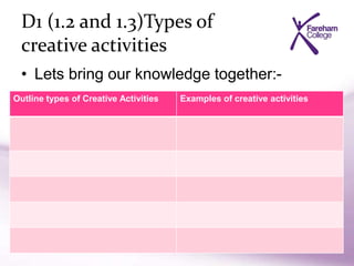 Creative activities week 2 | PPTX