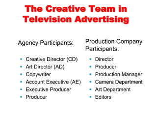 Creative advertising | PPTX