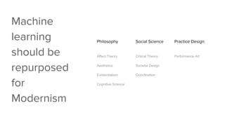 Three Images of the New - Richard Hames - Creative AI meetup | PPT