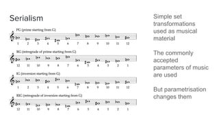 Three Images of the New - Richard Hames - Creative AI meetup | PPT