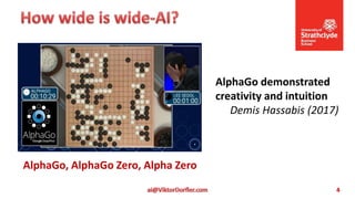 Creativity & AI | PPTX