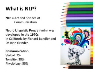 Creative and innovative practice in esol 2 | PPT