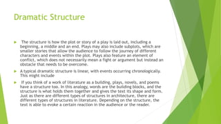 Creative and Writing.pptx