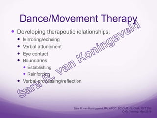 Introduction to Creative Arts Therapies and Dance/Movement Therapy ...