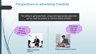 Creative aspects of advertising -10.pptx