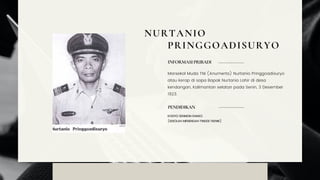 NURTANIO : INDUSTRI DIRGANTARA NASIONAL | PDF