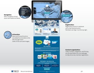 Website assessment | PDF