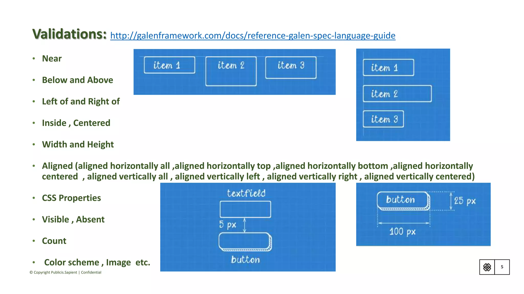 Creative Automation with Galen Framework | PPT