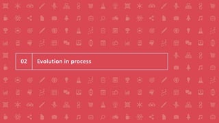 Creative Automation with Galen Framework | PPT