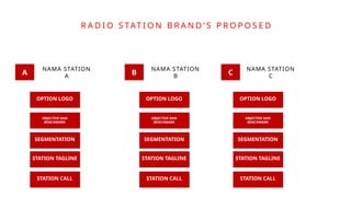 TEKNIK MEMBUAT DESAIN PRODUKSI PROGRAM BERITA | PPTX
