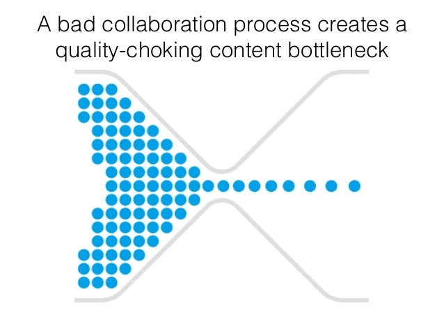 Unblocking Bottlenecks Problem Solving Skills From