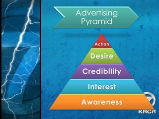 Creative brief | PPTX