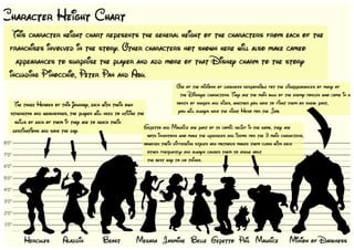 DIS Creative brief | PDF