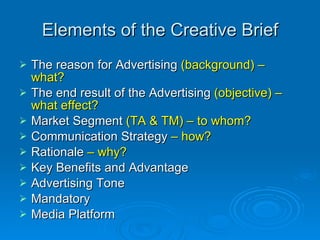 Creative brief | PPT