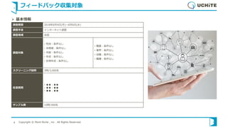 クリエイティブブリーフ【UCHiTE】 | PPT