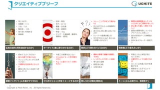 クリエイティブブリーフ【UCHiTE】 | PPT