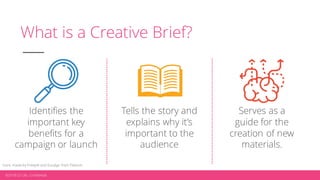 The Importance of a Creative Brief | PPT
