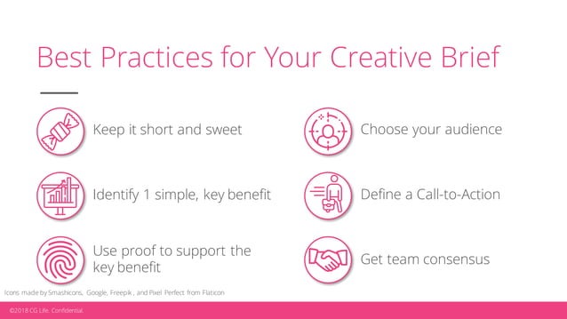 The Importance of a Creative Brief | PPT