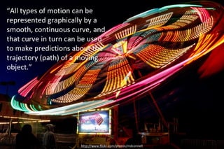 Creative calculus part1 | PPT