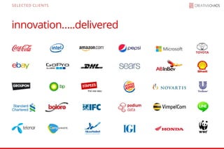 Creative chaos overview code thinking | PPT