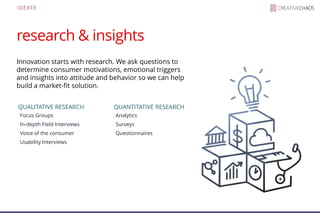 Creative chaos overview code thinking | PDF
