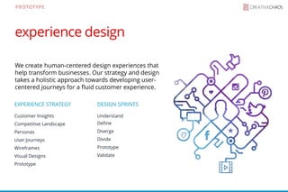 Creative chaos overview code thinking | PDF