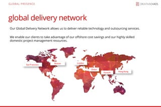 Creative chaos overview code thinking | PDF