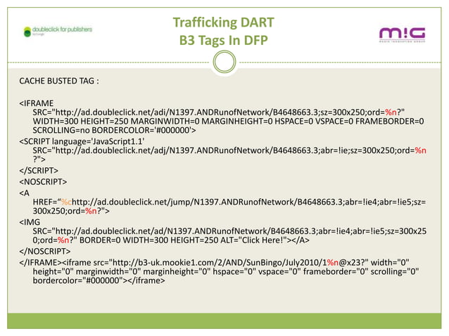 Creative chase busting v2 | PPT
